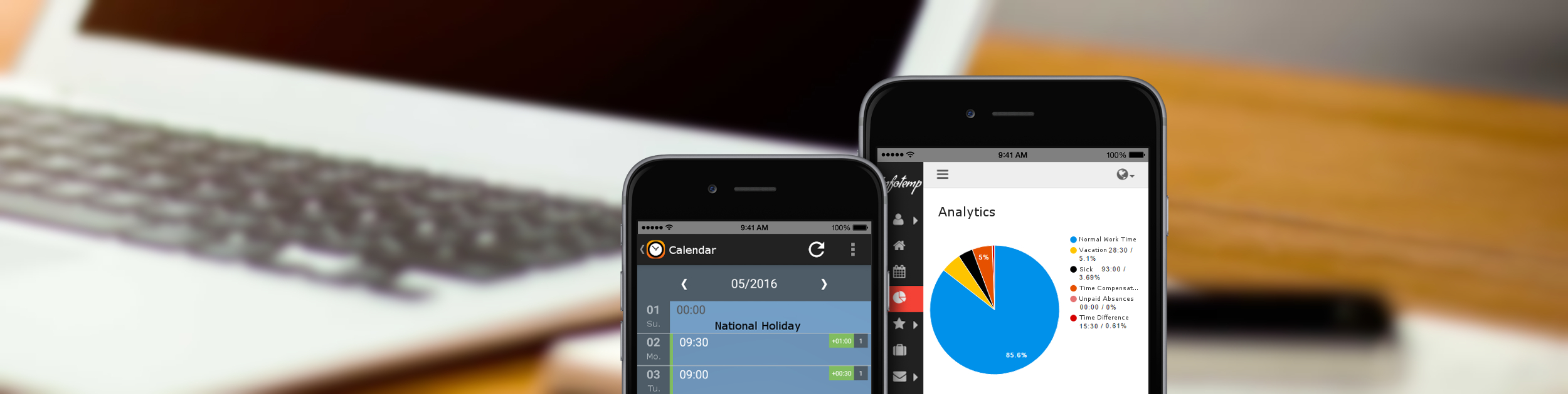 Infocom.cloud - Software für Lohnabrechnung, Zeitmanagement und intelligente Auswertungen.